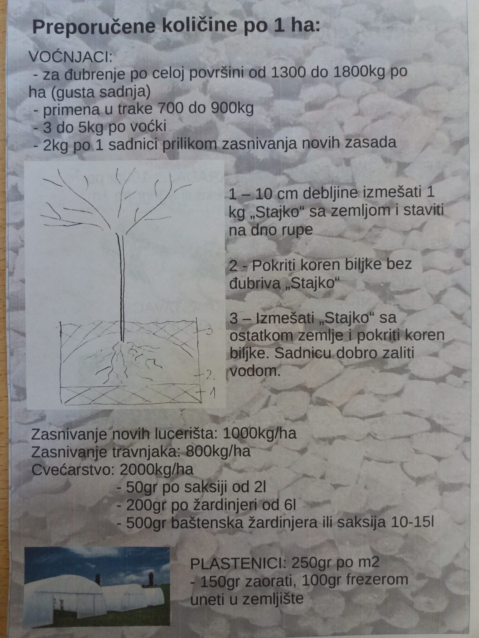 Organsko đubrivo STAJKO 15 kg - Prodaja sadnica